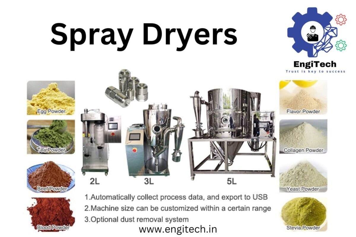 Spray Dryers Working Principles Types Applications And Uses