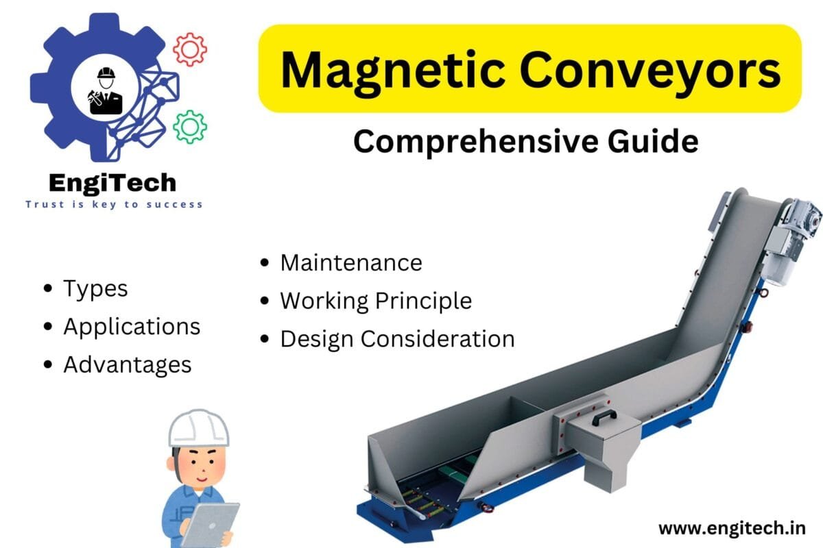 Power Of Magnetic Conveyors – Ultimate Guide To Innovation & Efficiency