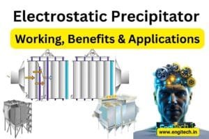 Electrostatic Precipitators: Working, Benefits & Applications